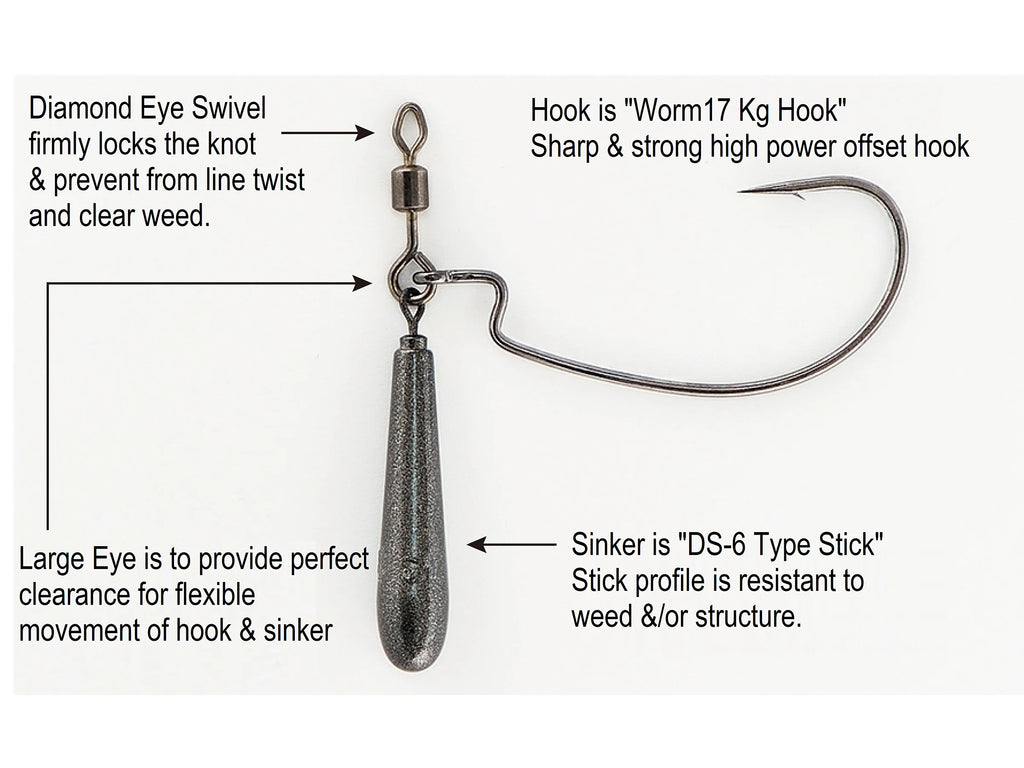Decoy Zero Dan Worm217 Hook – Proadvantage.ca